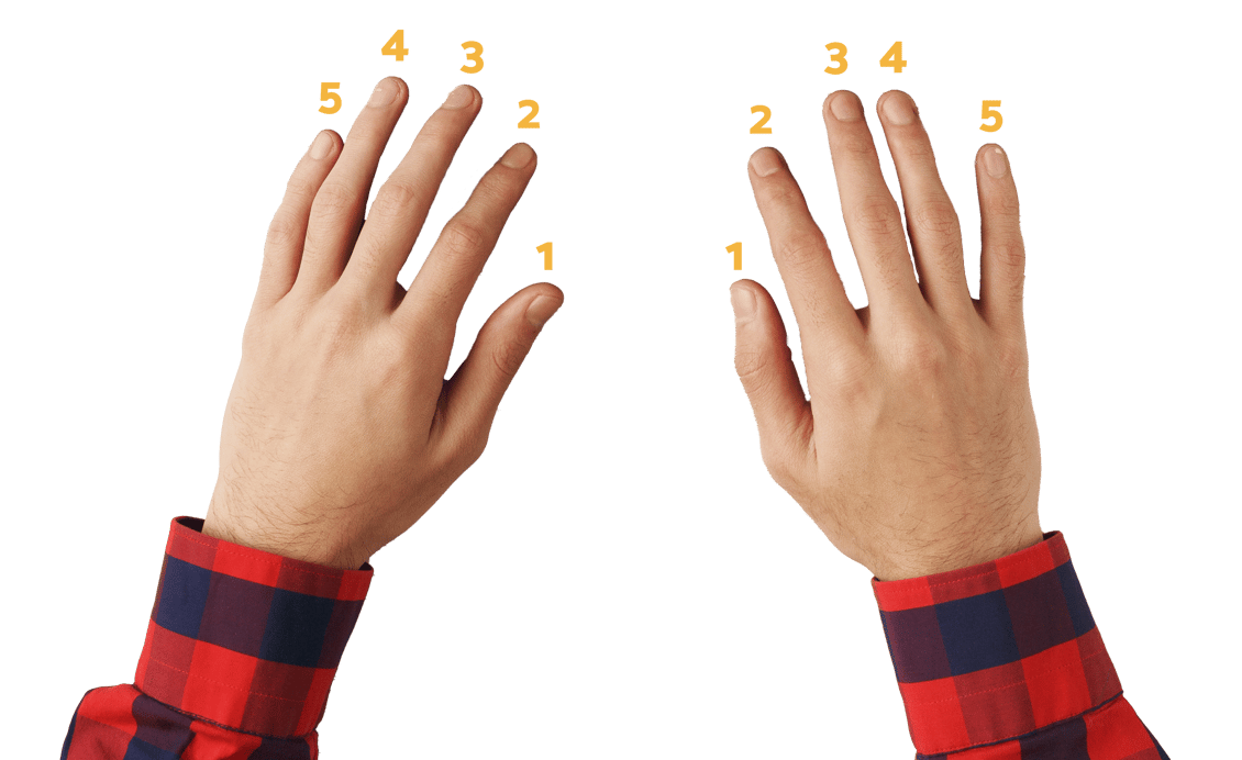 Les gammes, la clé de la progression de votre technique pianistique